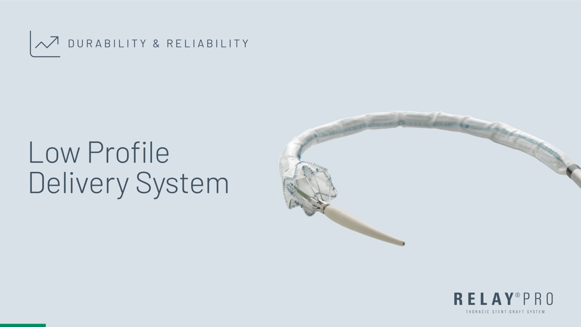 RelayPro - Durability & Reliability - PM-07320 - Global | Terumo Aortic