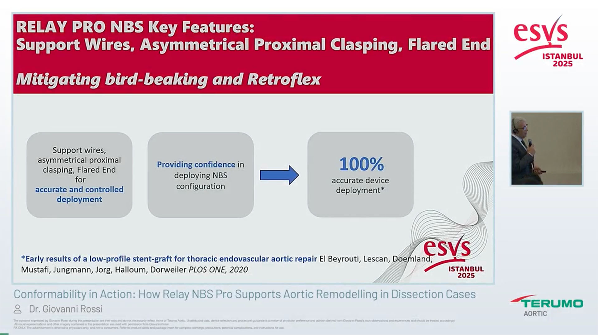 Conformability in Action: How Relay NBS Pro Supports Aortic Remodelling ...